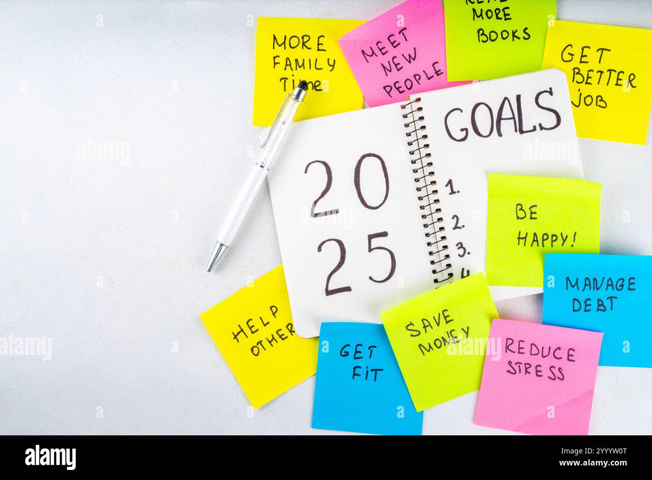 2025 Goals New Year resolution concept. Planning new year goals in ...
