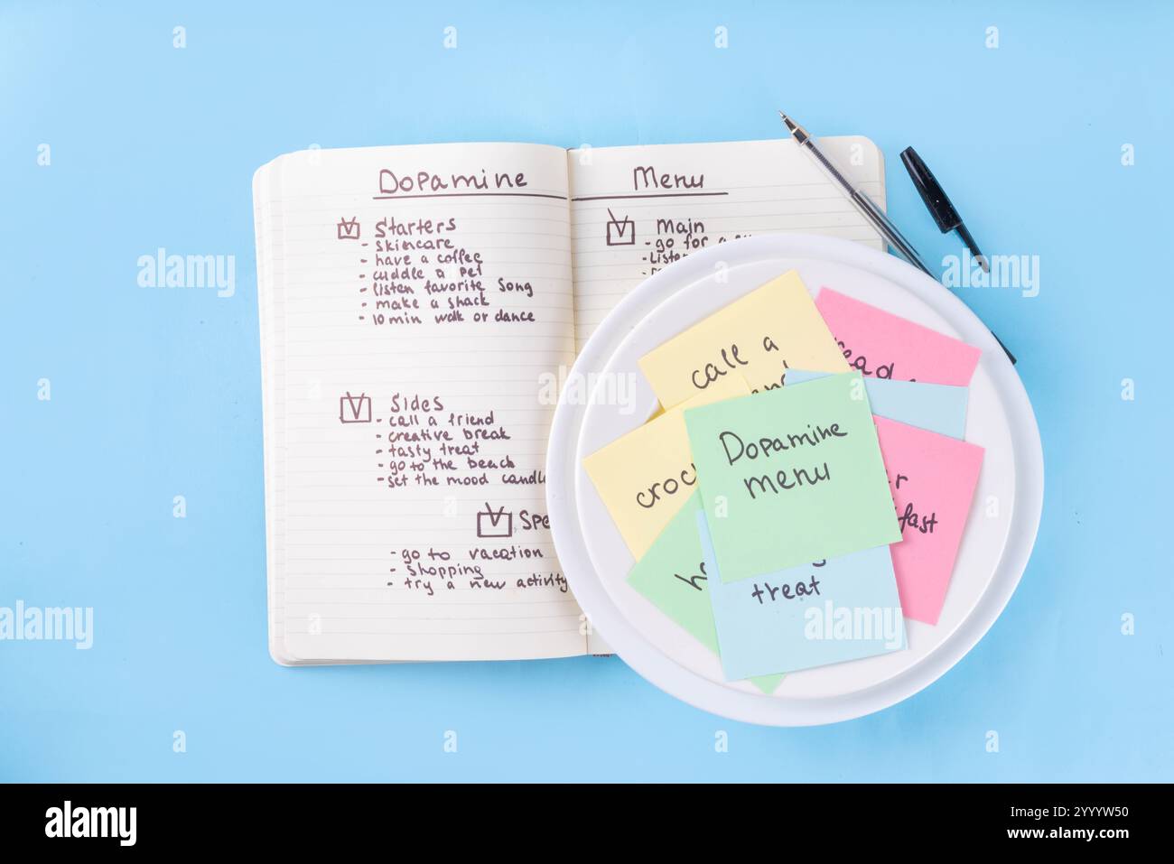 Dopamine Menu to Stimulate Your ADHD Brain, daily dose of happiness and ...