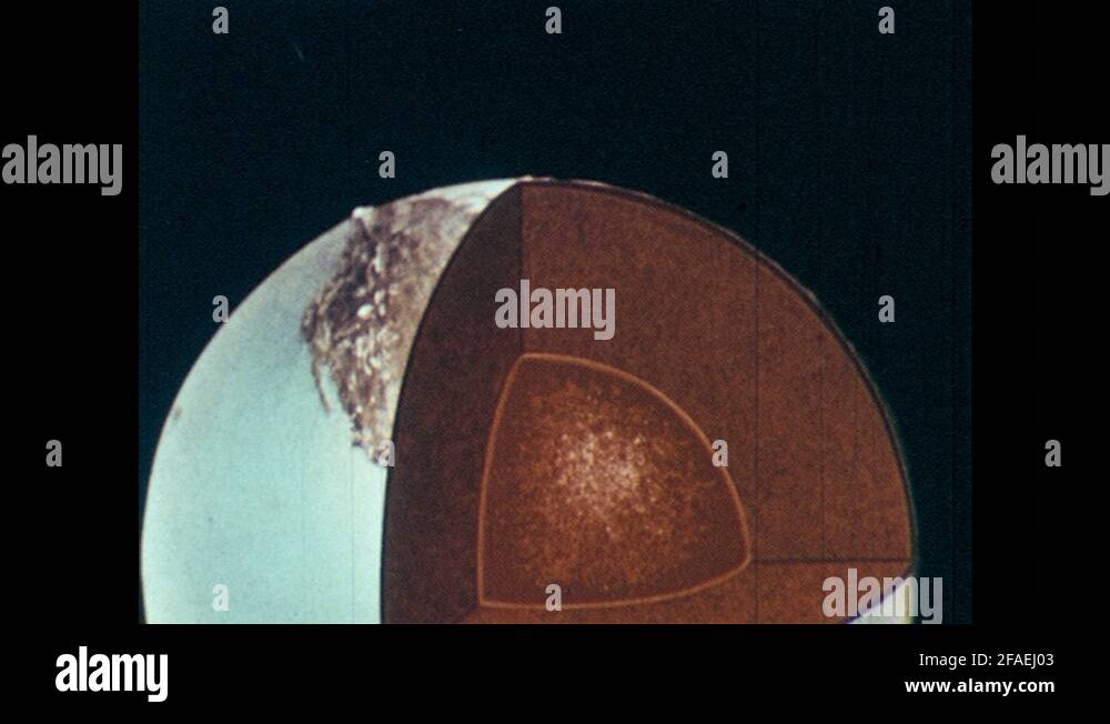 1960s: Model of earth with quarter cut away, core, mantle, crust. Water ...
