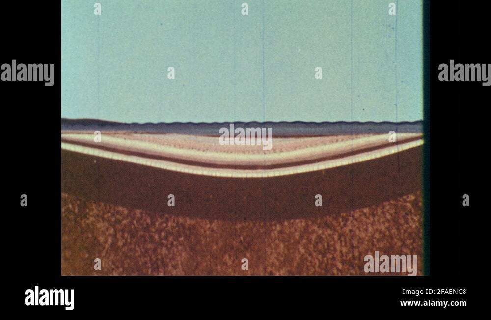 1960s: Diagram of earth layers, river, layers of deposited sediments ...