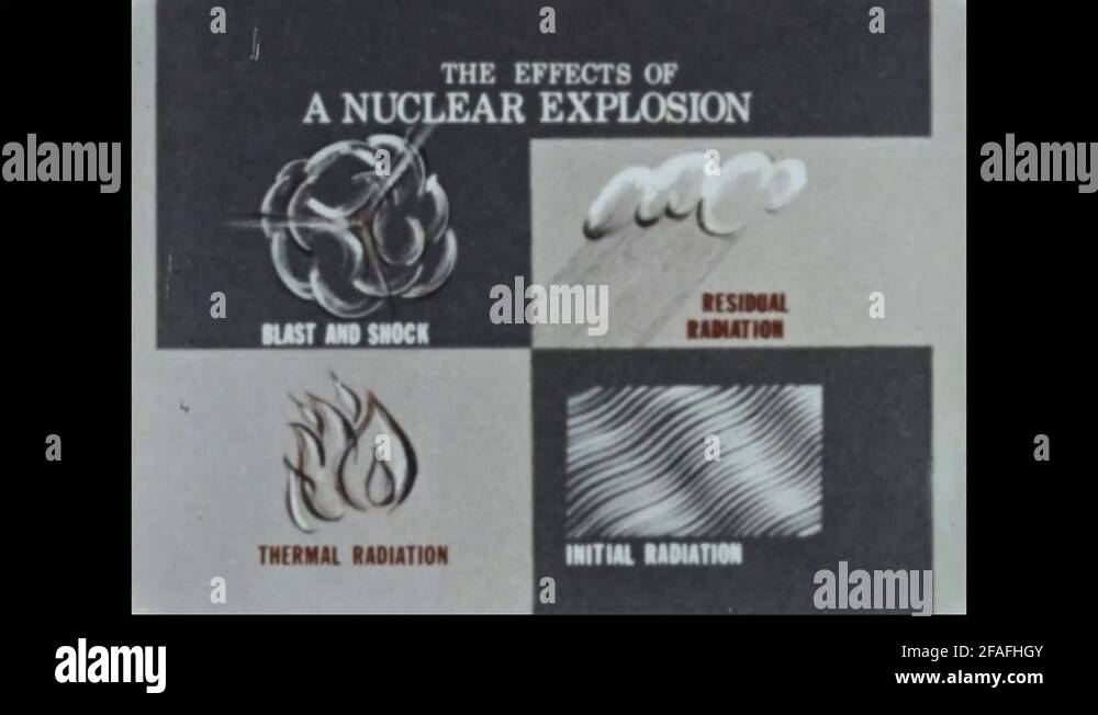 Nuclear radiation effects Stock Videos & Footage - HD and 4K Video ...