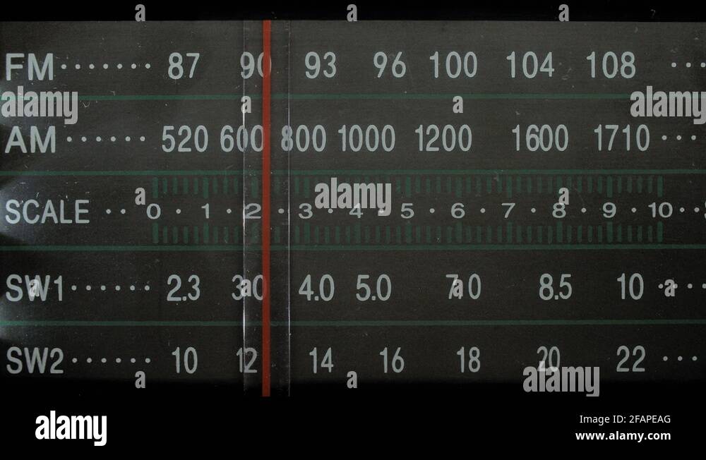 Frequency Label Moves in Scale of Analog Vintage Radio Tuning Control ...