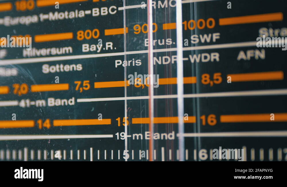 Tuning Analog Radio Dial Frequency on Scale of the Vintage Receiver ...