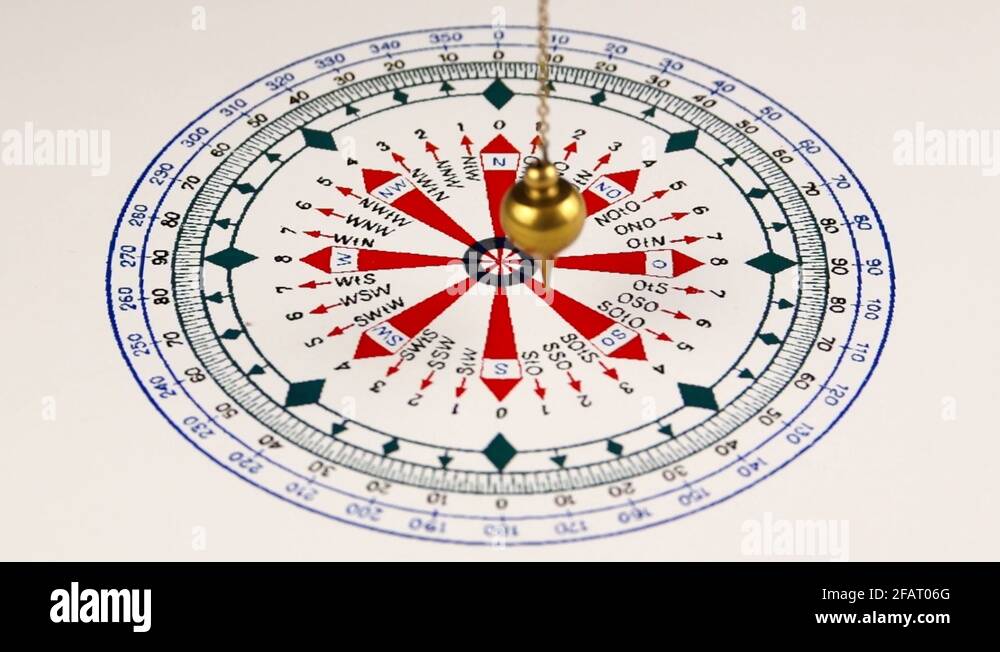 Pendulum dowsing Stock Videos & Footage - HD and 4K Video Clips - Alamy