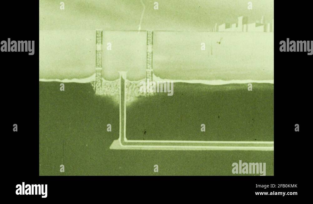 Lake cross section Stock Videos & Footage - HD and 4K Video Clips - Alamy