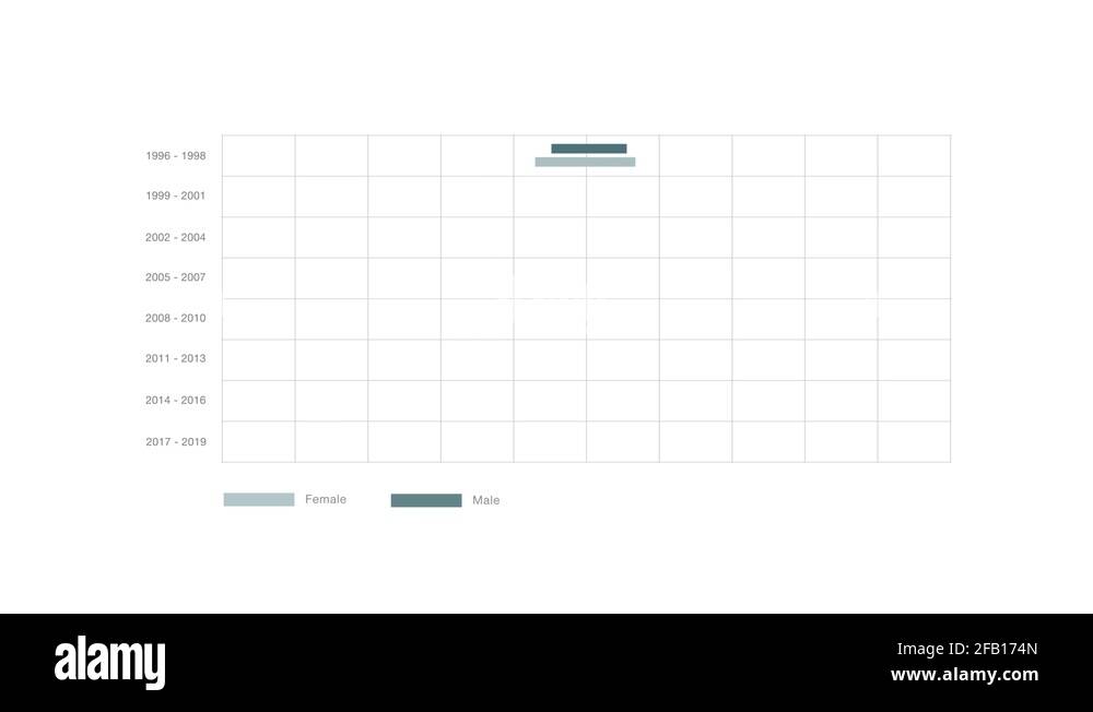 Charts and graphs infographic Stock Videos & Footage - HD and 4K Video ...