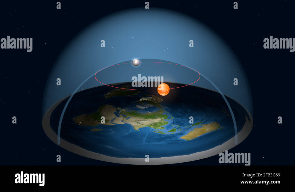 Ancient solar system map Stock Videos & Footage - HD and 4K Video Clips ...