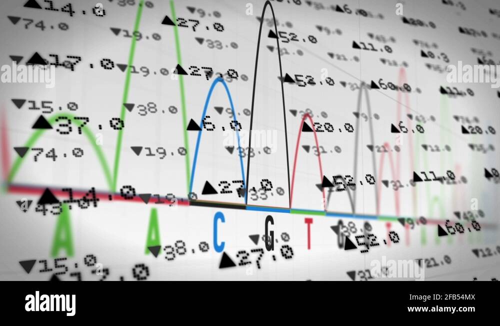 Nucleic acid sequence Stock Videos & Footage - HD and 4K Video Clips ...
