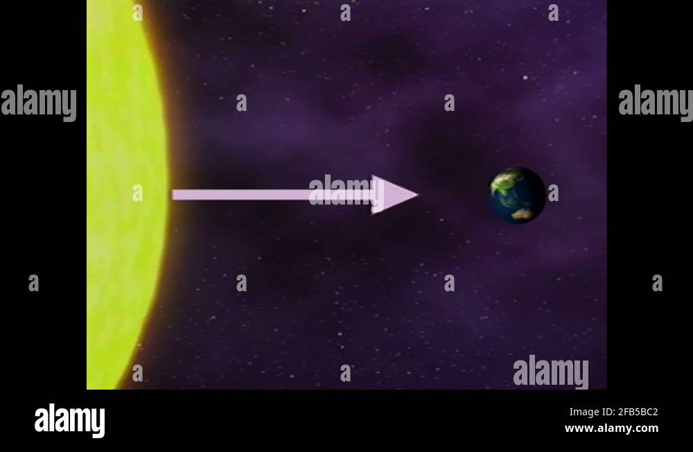 Solar system astronomical distance Stock Videos & Footage - HD and 4K ...