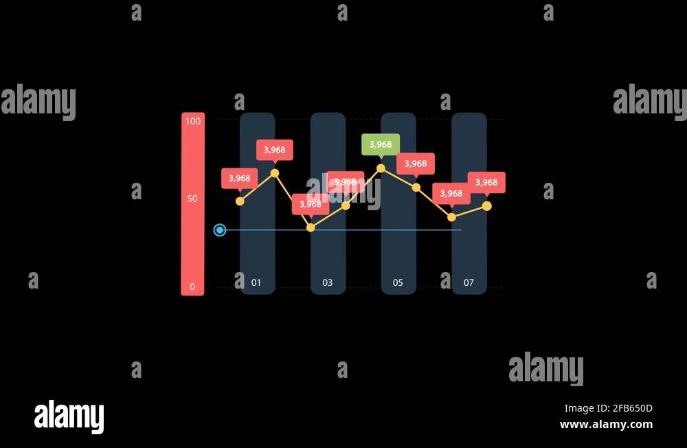 2d column chart infographic Stock Video Footage - Alamy