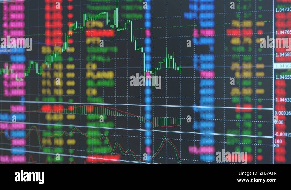 Indicator graph Stock Videos & Footage - HD and 4K Video Clips - Alamy