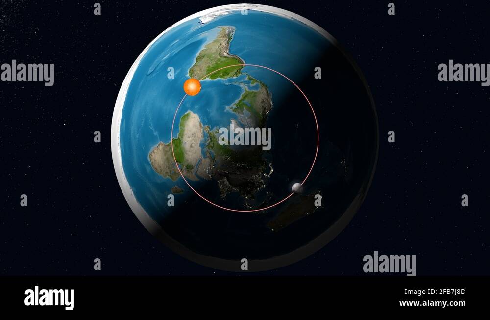 Flat Earth 3D Model. Static top view without clouds. Asia and Australia ...