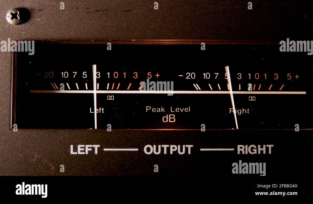 Retro meters Stock Videos & Footage - HD and 4K Video Clips - Alamy