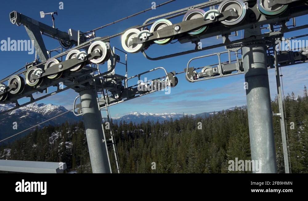 Gondola track Stock Videos & Footage - HD and 4K Video Clips - Alamy