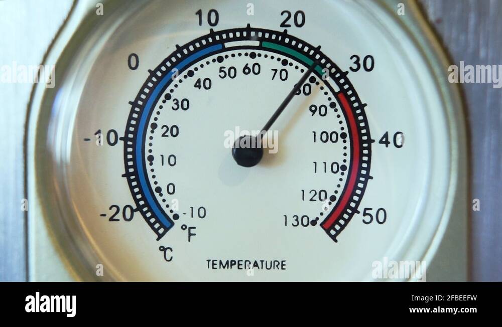 Dial thermometer Stock Videos & Footage - HD and 4K Video Clips - Alamy