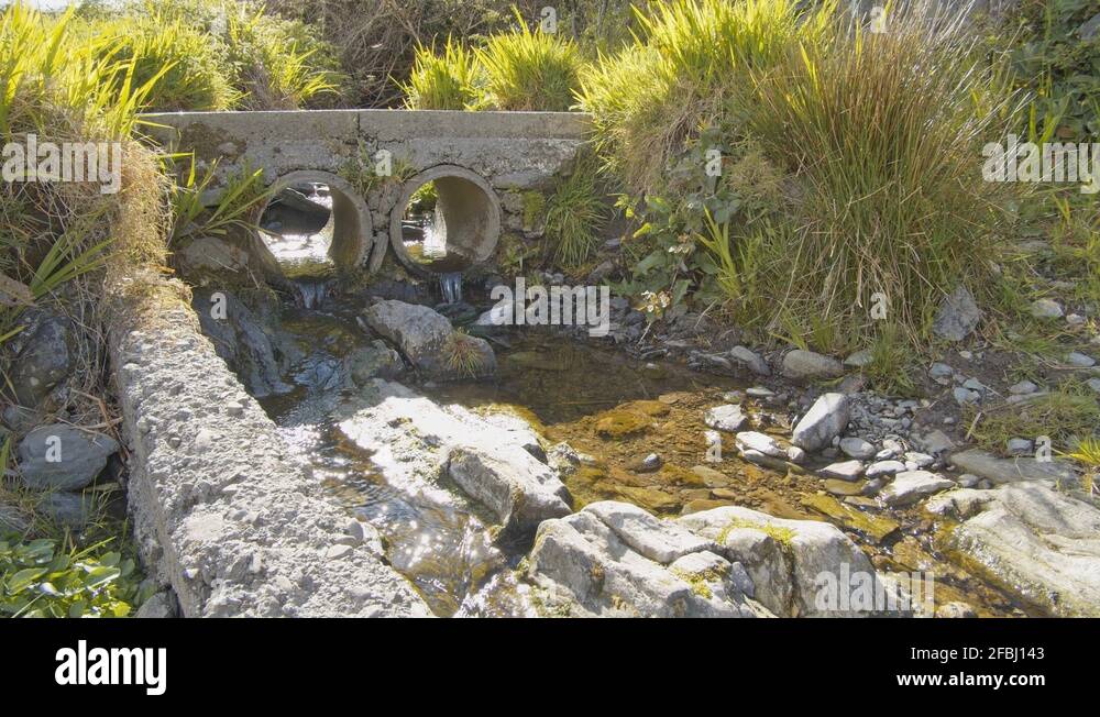 Through pipes Stock Videos & Footage - HD and 4K Video Clips - Alamy