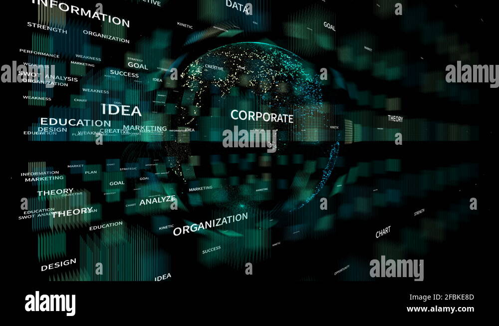 4k Swot Analysis Animated Tag Word Cloud,Text Design Animation ...