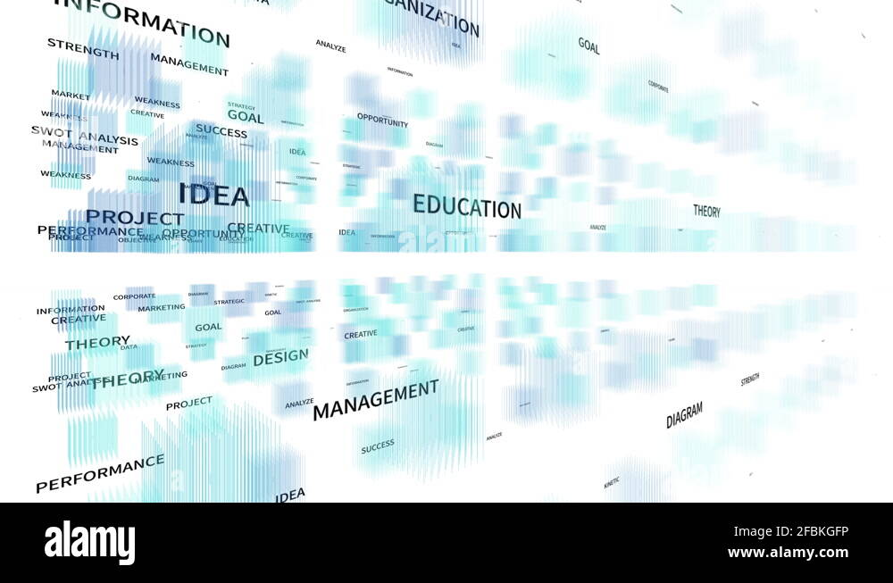 4k Swot Analysis Animated Tag Word Cloud,Text Design Animation ...