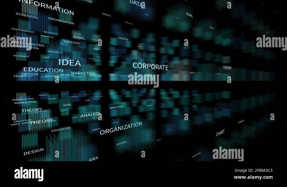 4k Swot Analysis Animated Tag Word Cloud,Text Design Animation ...