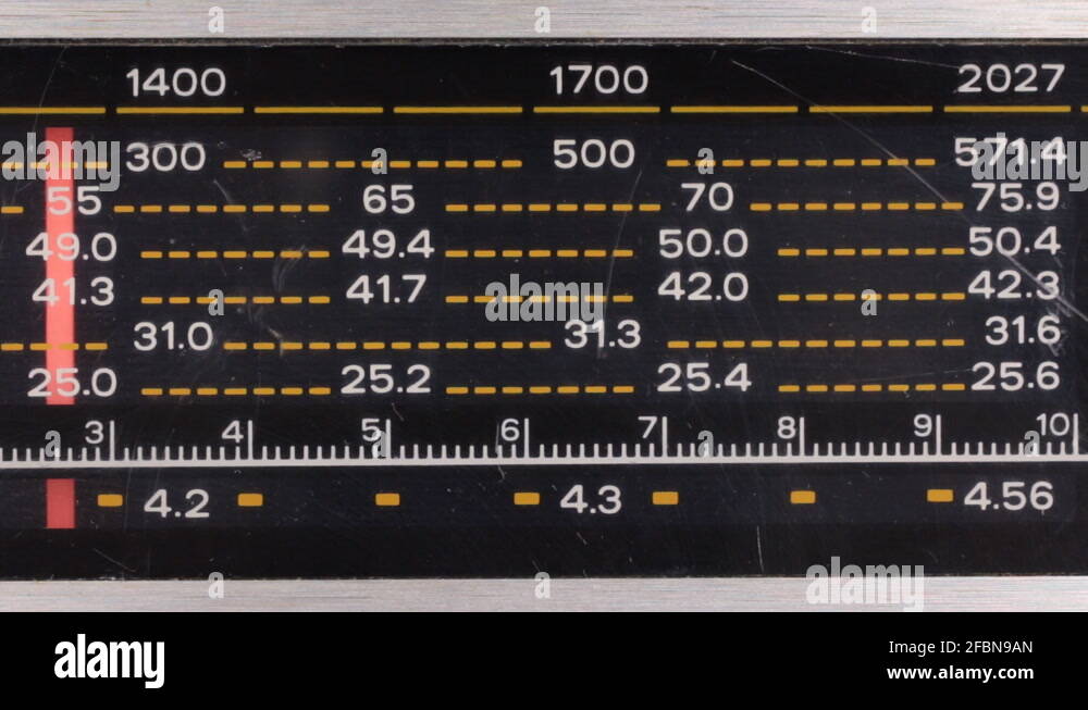 Retro scale Stock Videos & Footage - HD and 4K Video Clips - Alamy