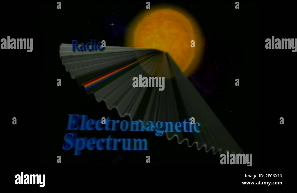 Electromagnetic spectrum sun Stock Videos & Footage - HD and 4K Video ...