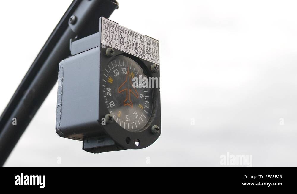 Heading indicator Stock Videos & Footage - HD and 4K Video Clips - Alamy