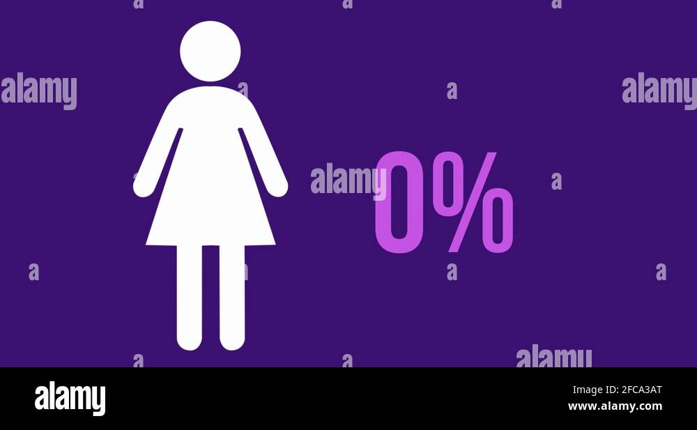 Female shape and numbers and numbers filling up with colour Stock Video ...