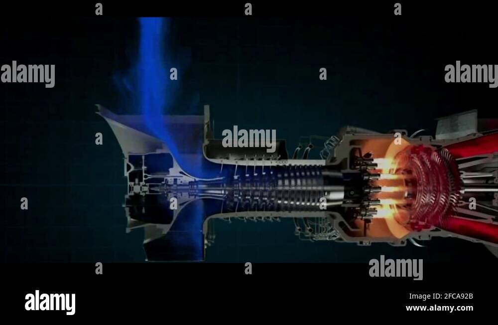 Gas turbine firing animation with compressor and power turbine Stock ...