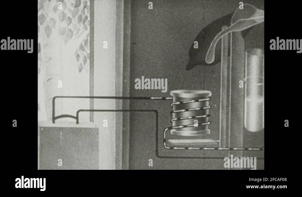 1940s: UNITED STATES: current flows through bird box. Current opens ...