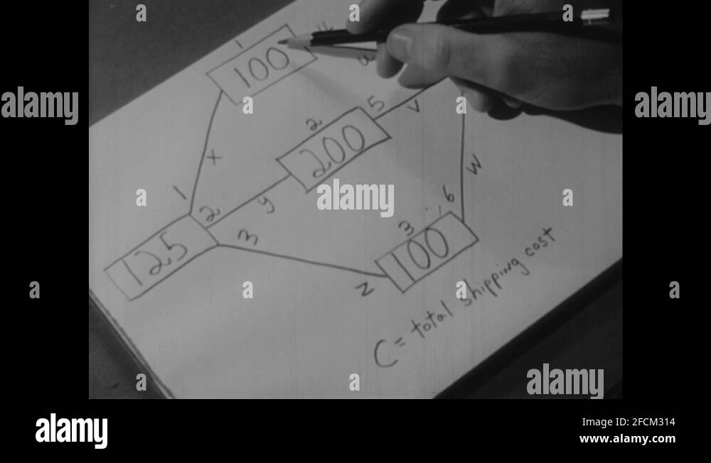 Pencil chart Stock Videos & Footage - HD and 4K Video Clips - Alamy