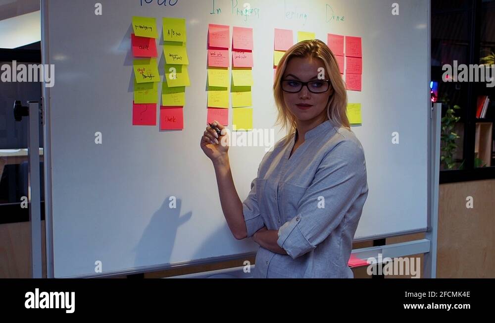 Planning methodology Stock Videos & Footage - HD and 4K Video Clips - Alamy