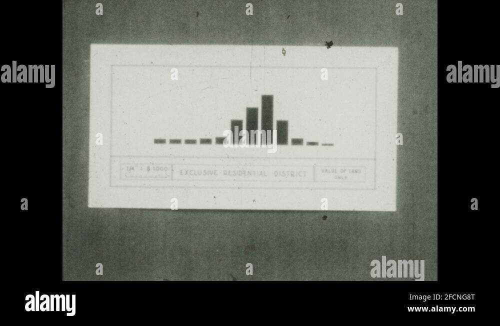 Paper 1930s Stock Videos & Footage - HD and 4K Video Clips - Alamy