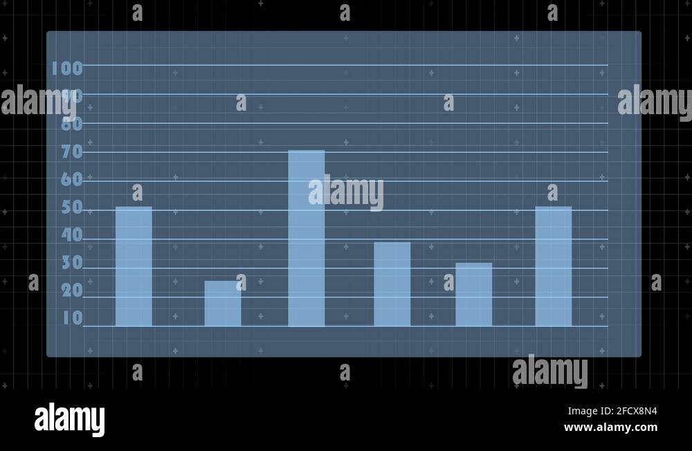 Animation of an upward graph showing growth and charting progress 2d ...