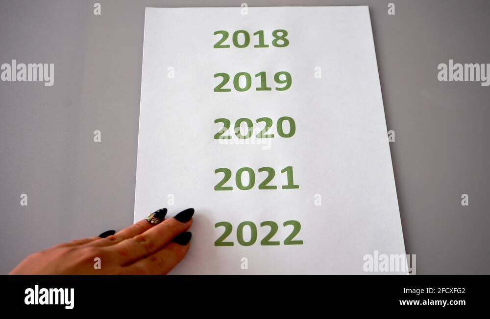 Coming years Stock Videos & Footage - HD and 4K Video Clips - Alamy