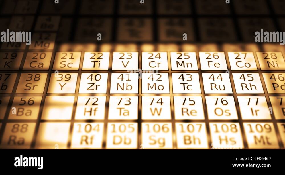 Periodic table of elements old Stock Videos & Footage - HD and 4K Video ...