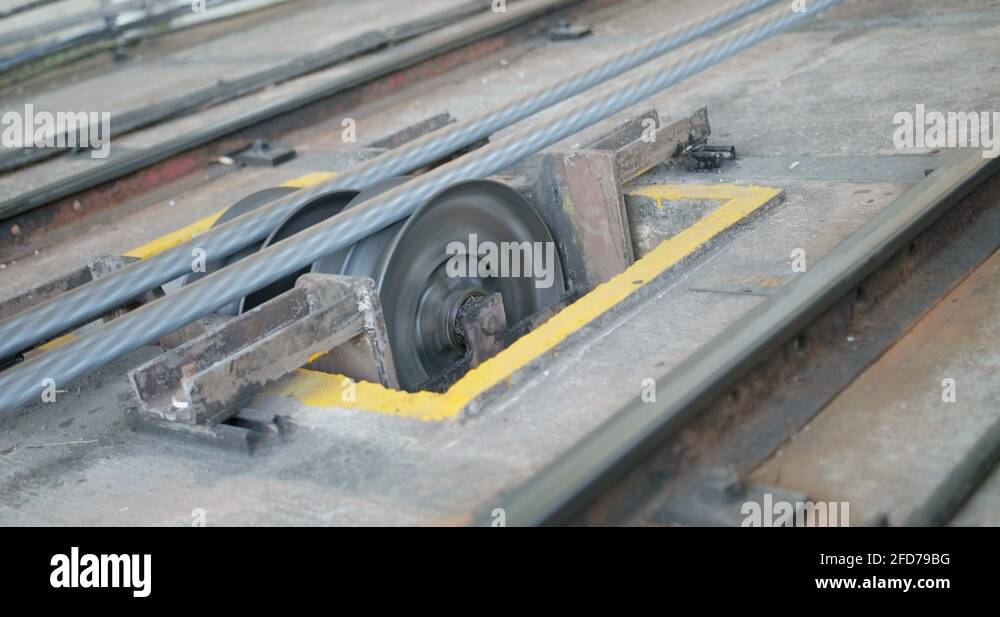Cable car mechanism Stock Videos & Footage - HD and 4K Video Clips - Alamy