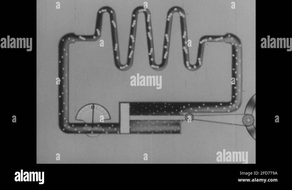 1940s: Electrical current flows through alternating flow single phase ...