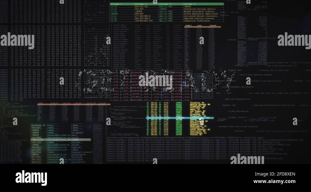 FUTURE text overlay on futuristic code data animation Stock Video ...