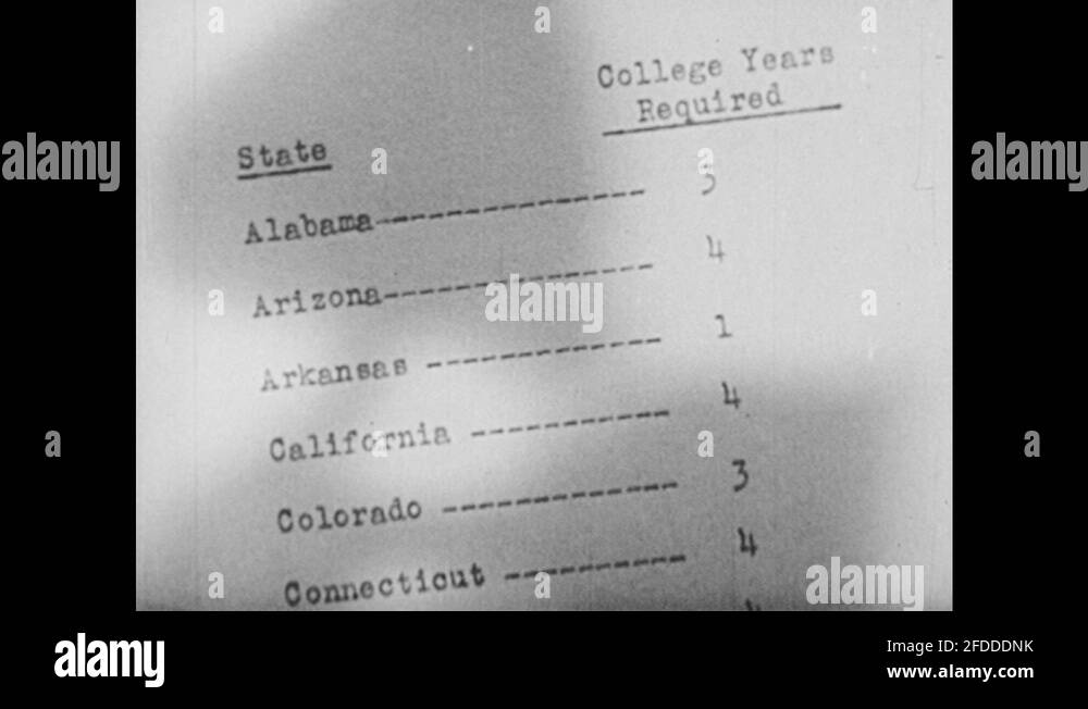 1950s: List of college requirements to become certified as a teacher by ...