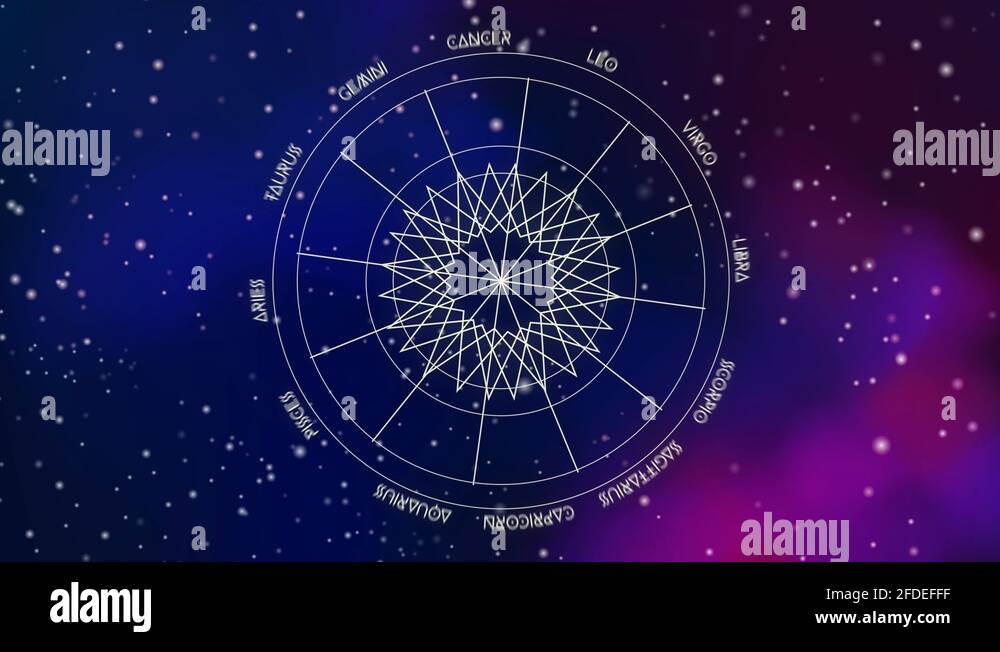 Astrological sun Stock Videos & Footage - HD and 4K Video Clips - Alamy