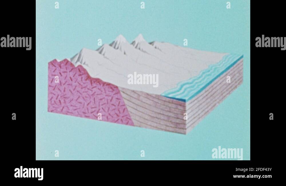 Surface pressure Stock Videos & Footage - HD and 4K Video Clips - Alamy