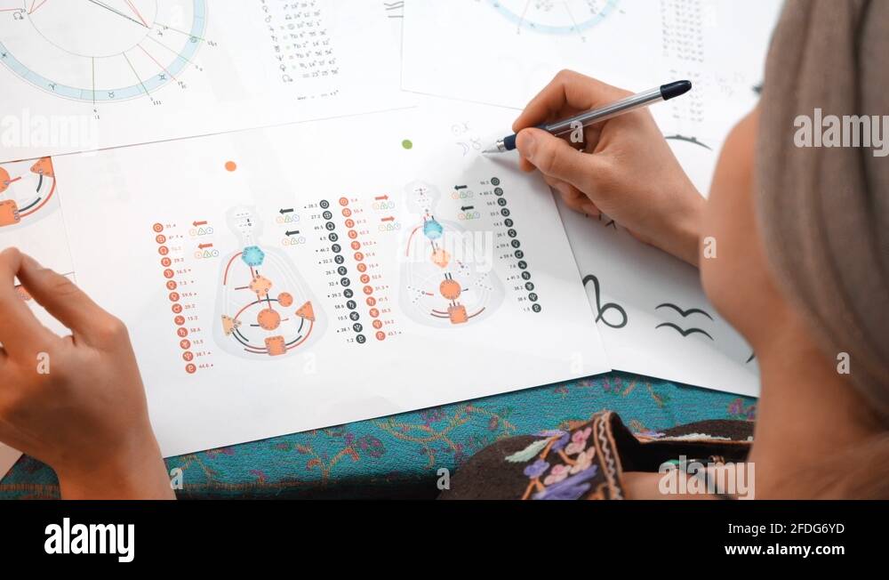 Mystic woman using astrological diagrams and numerology charts. Mage ...