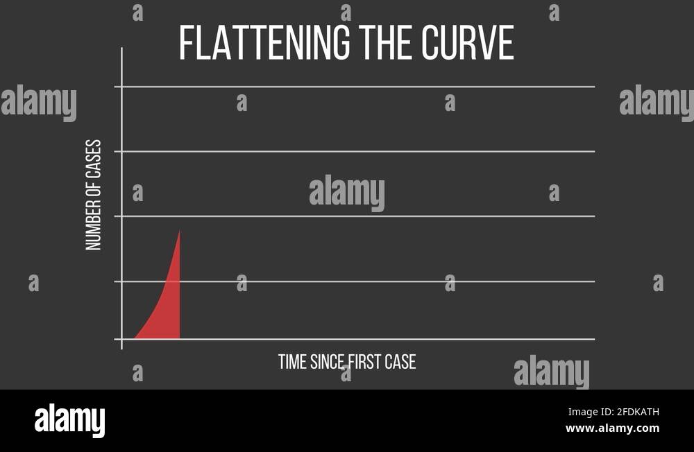 Infographic animation Stock Videos & Footage - HD and 4K Video Clips ...