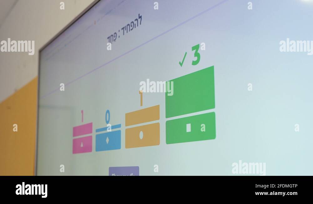 Gameplay of "Kahoot!" display on a screen in an Israeli elementary ...
