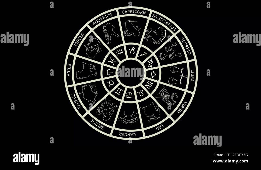 Zodiac horoscope wheel with star signs. 4K horoscope wheel with Stock ...