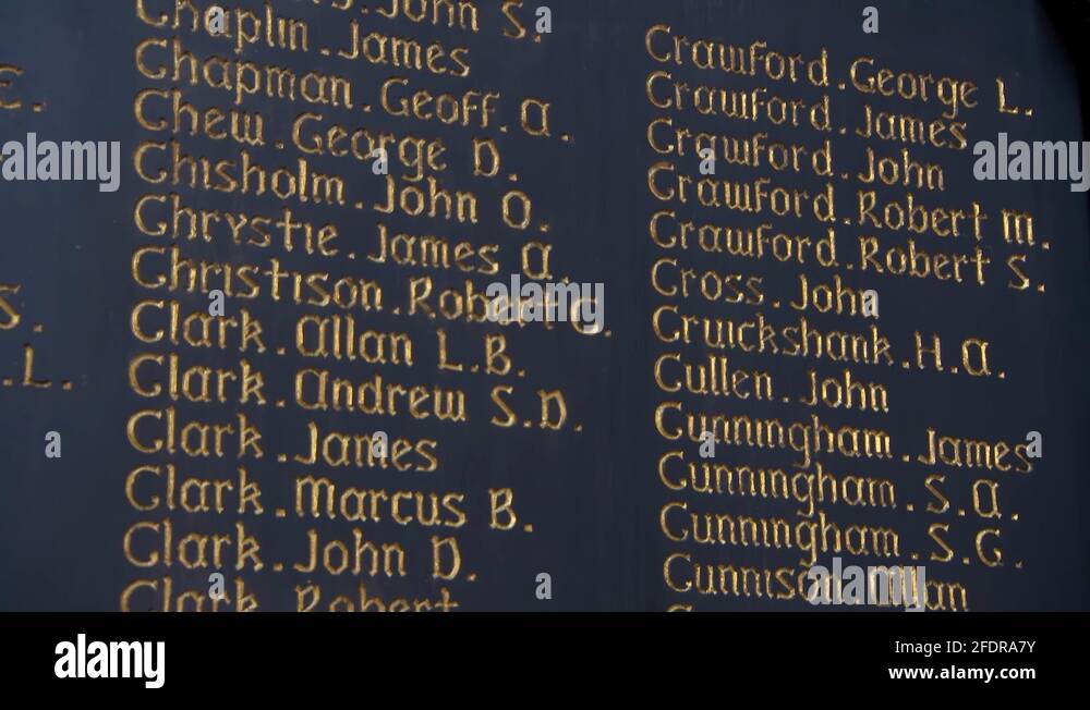 Famous placard Stock Videos & Footage - HD and 4K Video Clips - Alamy