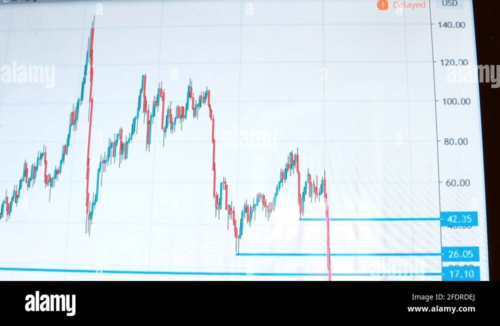 Stock market plummet in Stock Videos & Footage - HD and 4K Video Clips ...