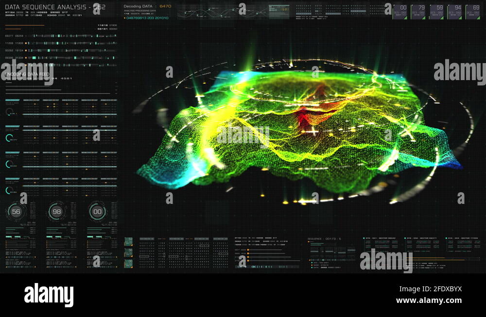 Topography and geomorphology Stock Videos & Footage - HD and 4K Video ...