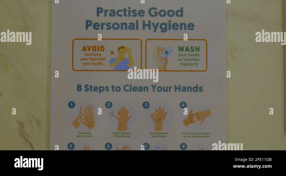 Personal hygiene illustration Stock Videos & Footage - HD and 4K Video ...