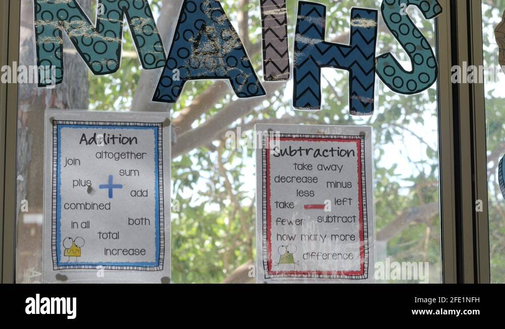 Study sign window Stock Videos & Footage - HD and 4K Video Clips - Alamy